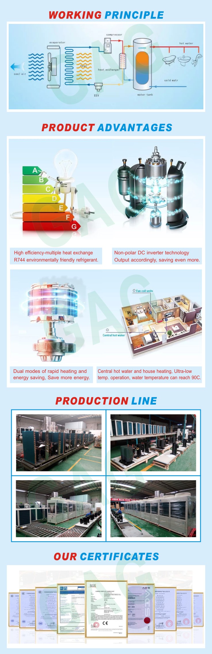 56KW Air to water CO2 heat pump for residential DC Inverter CO2 heat ...